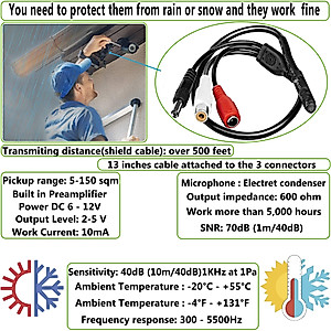USA Sales Group Tiny RCA Outdoor Security CCTV Microphone for IP, NVR, TV, DVR Surveillance Cameras, Audio Mic Clear Sound with High Sensitive Adjustment Preamp Amplified Pickup Device Kit (1 Pack)