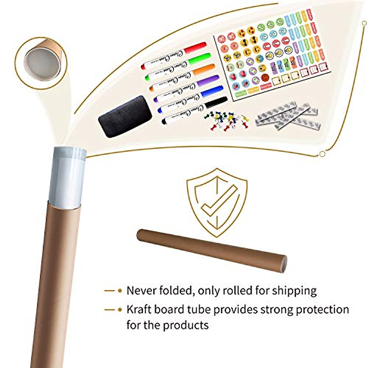 Dry Erase Wall Calendar - 52" x 36" X Large Undated Monthly Planner for Home, Office, School - Reusable Jumbo Laminated Task Organizer