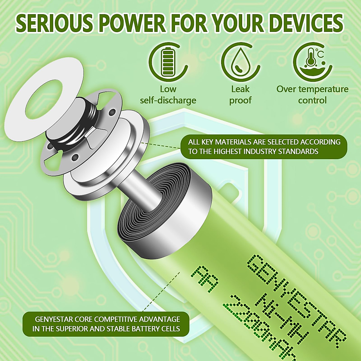 GENYESTAR Rechargeable AA Battery NIMH 1.2V Double A 2200mAh High Capacity 4 Pack Pre-Charged Solar Batteries Low Self Discharge for Solar Light Replacement Electronic Toys Household Devices