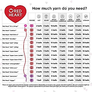 Red Heart Super Saver Lemon Yarn - 3 Pack of 198g/7oz - Acrylic - 4 Medium (Worsted) - 364 Yards - Knitting/Crochet