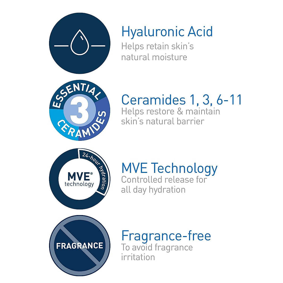 Cerave Moisturizing Cream 12 Oz. (2-pack)