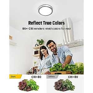 SUPERDANNY 36W LED Flush Mount Ceiling Light Fixture, 13 Inch Modern Ceiling Lamp, 3000K/3700K/4500K/5100K/6000K Dimmable Ceiling Lights for Bedroom Kitchen Hallway Bathroom (Brushed Nickel, 2 Pack)