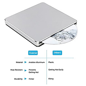 Guamar External DVD Drive,USB Type C Superdrive CD DVD+/-RW Drive DVD/CD ROM Burner Writer Optical Disk Reader Player for Laptop Apple Mac MacBook Pro Air PC Windows 11