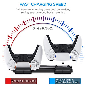 Vertical Stand with Controller Charger Compatible with PS5 Console, YUANHOT Charging Station Dock with 4 USB-C Plugs