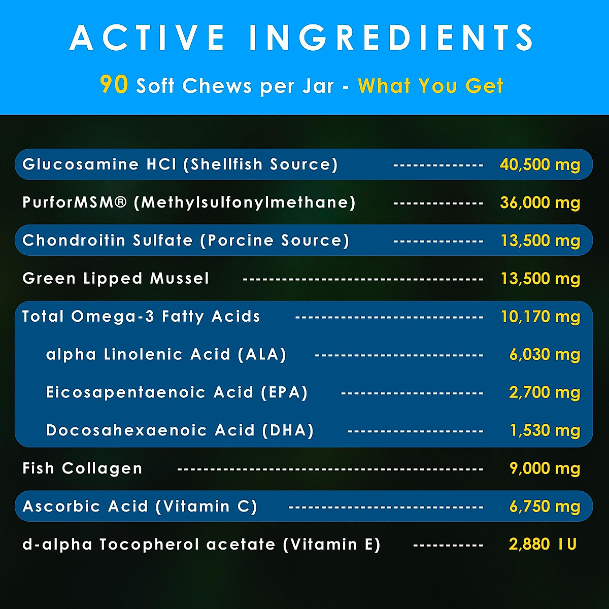 Deluxe Naturals Hip and Joint Soft Chews for Dogs with Glucosamine, MSM, Chondroitin, Collagen | Dog Joint Supplement Improve Dog Mobility, Pain Relief, 90 Count (Pack of 1)