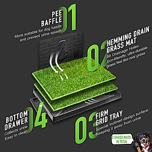 Hompet Dog Potty with Tray Large 30''x20'', 2 Artificial Grass Patch for Indoor and Outdoor Use, Puppy Turf Grass Pad Reusable Training Pads with Pee Baffle, Ideal for Dogs