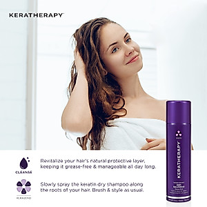 KERATHERAPY Keratin Infused Argan Oil, 1.7 fl. oz., 50 ml - Repairing Hair Care for Dry Damaged Hair, Frizz, Flyaways & Easy Styling - Kerabond Technology for Smooth, Soft, & Shiny Tresses