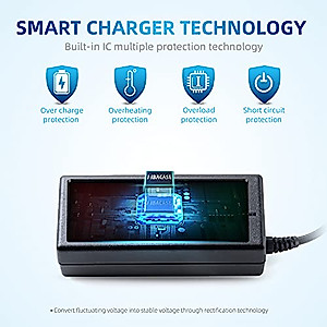 DC 14V Power Cord for Samsung Monitor S22C300H P2770 SA350 UE590 S27B350H S27D360H Samsung SyncMaster 15 17" 18" 19" 20" 22" 23" 24" 27" Screen TFT LED LCD Monitor TV Notebook Power Supply Charger