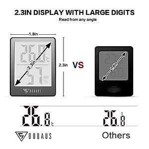 DOQAUS Indoor Thermometer [3 Packs], Mini Digital Hygrometer Room Thermometer, Humidity Meters, Accurate Temperature Humidity Monitor Gauge for House, Office, Greenhouse, Home Grey (2.3X1.8inch)