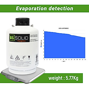 U.S.SOLID 6L Cryogenic Container Liquid Nitrogen Tank Semen Dewar with 6 Canisters Carry Bag