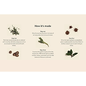 Australian Bitters Company Coffee Bitters 125ML [4oz] Bottle, Aromatic Coffee Flavored Cocktail Mixer, Quality Bartending Ingredient, 1 Bottle