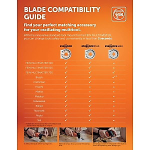 Fein StarLock E-Cut Standard Oscillating Saw Blade - Medium Waisted Shape 1-3/8" Width for All Wood, Drywall and Soft Plastics - Fits Most Multitools - 10-Pack - 63502133290