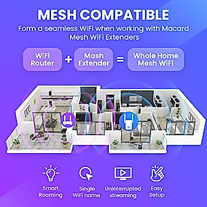 All-New2023 WiFi Extender 1.2Gb/s Signal Booster – Dual Band (5GHz / 2.4GHz) New Generation up to 4X Faster, Longest Range Than Ever Super Antennas, Signal Amplifier w/Ethernet Port, Alexa Compatible