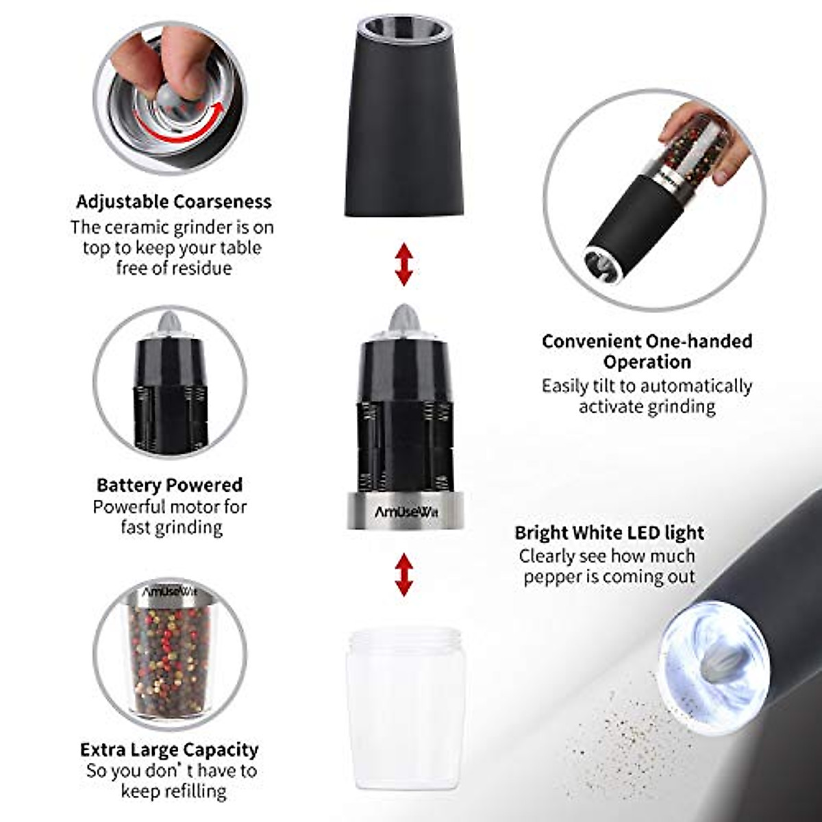 Electric Gravity Salt and Pepper Mill Set of 2【White Light】- Battery Operated Automatic Salt and Pepper Mills with Light,Adjustable Coarseness,One Handed Operation,Cleaning Brush,Black by AmuseWit