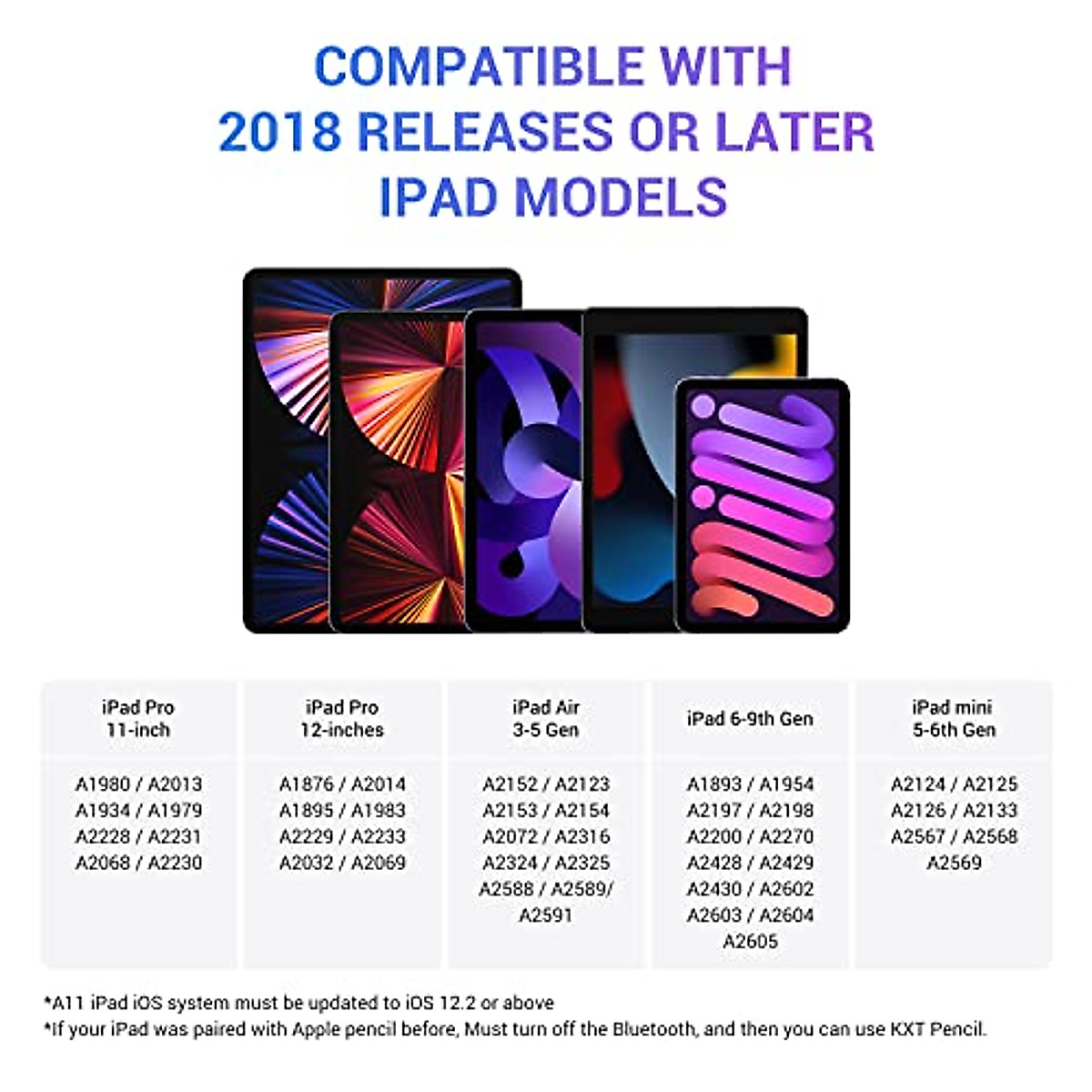 Tilt Sensitivity Palm Rejection Stylus Pen for Apple iPad(2018 and After) 6/7/8/9/10 th Generation/ipad Pro 11 / Pro 12.9 inch/Air 3&4&5/Mini 5&6, Precise Writing Drawing Digital iPad Pencil