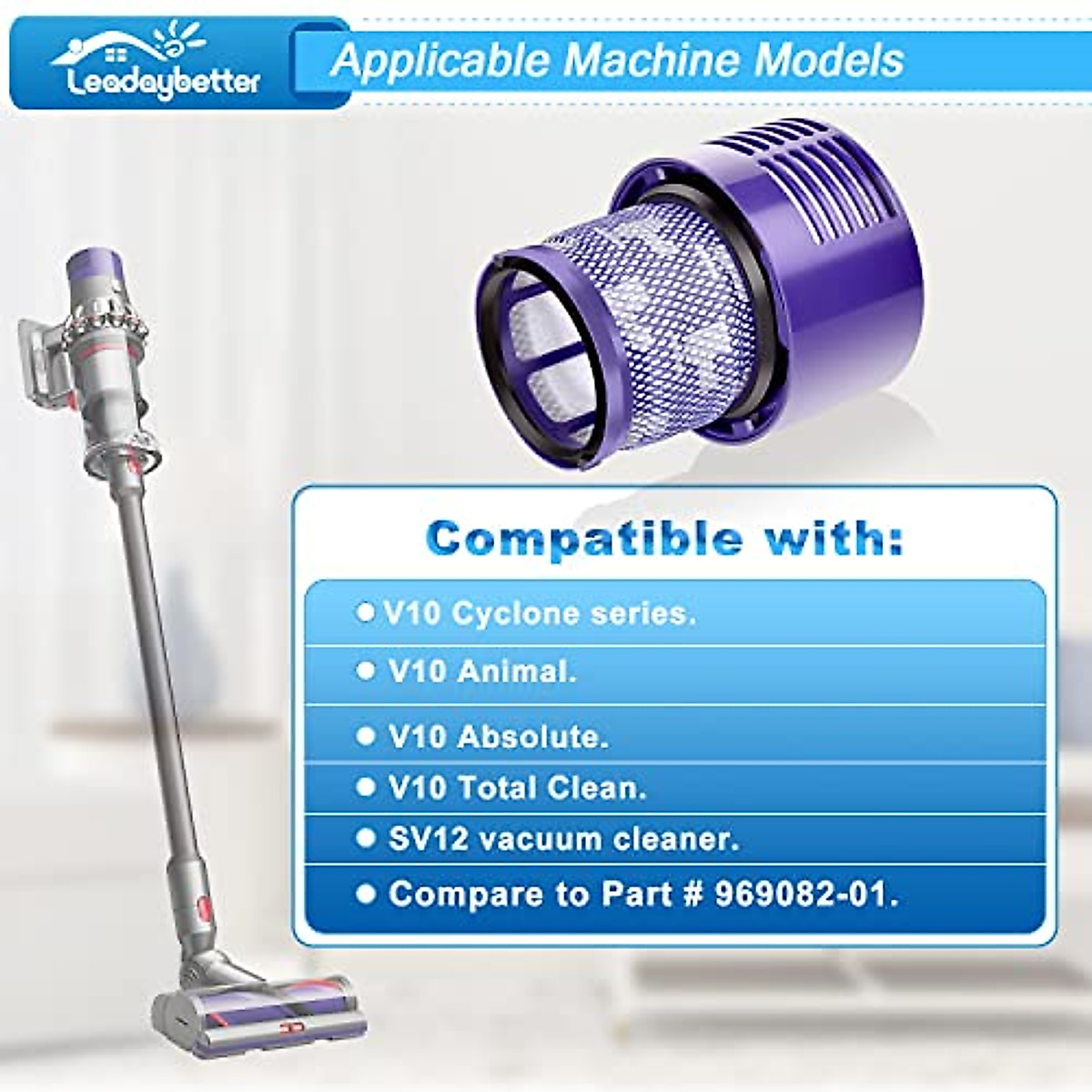 Leadaybetter Vacuum Filter Replacements for Dyson V10 Cyclone Series, V10 Animal, V10 Absolute, V10 Total Clean, SV12, Part No. 969082-01 (2 Pack Filters and 1 Clean Brush)