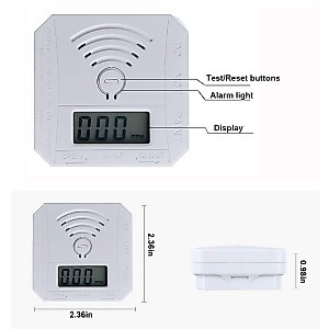 Carbon Monoxide Detector ,CO Gas Monitor Alarm Detector ,CO Sensor with LED Digital Display for Home,Depot,Battery Powered(2Pcs)