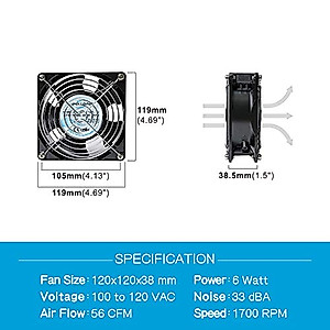 ApolloAir Wall Mount Small Window Exhaust Fan, Silent, Energy-Efficient Ventilation for Kitchens, Bathrooms, Bedrooms, Quiet Operation, 120V AC 120mm x 38mm 4 inch
