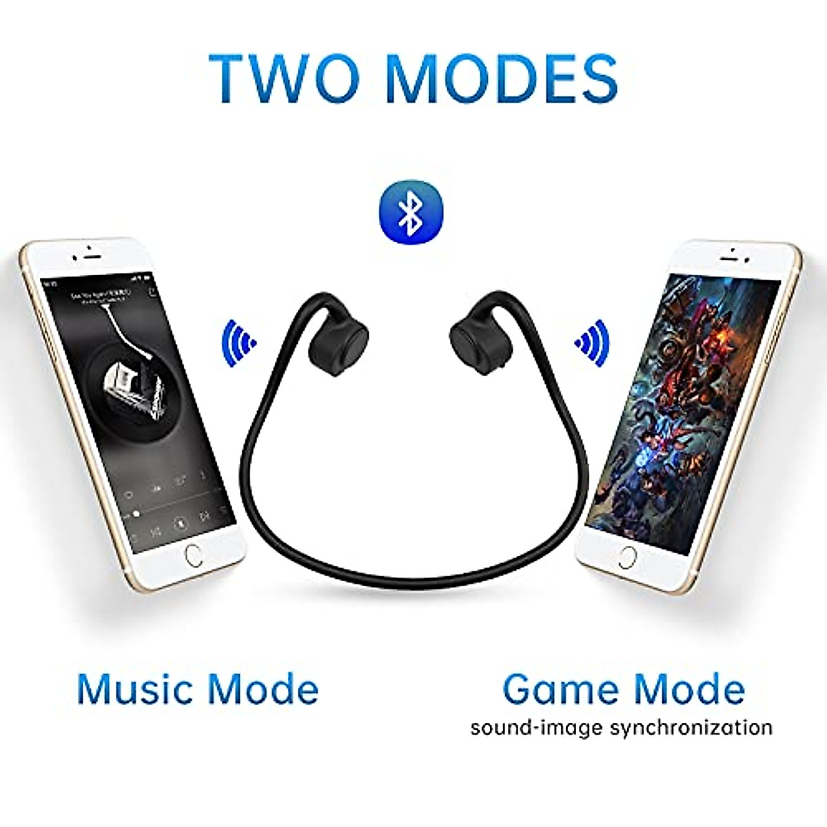 Ralyin Bone Conduction Headphones, Open Ear Headphones/Bluetooth Wireless Sport Headphones with Music/Game Mode,Touch Control, Sweat Resistant Wireless Earphones for Workouts and Running