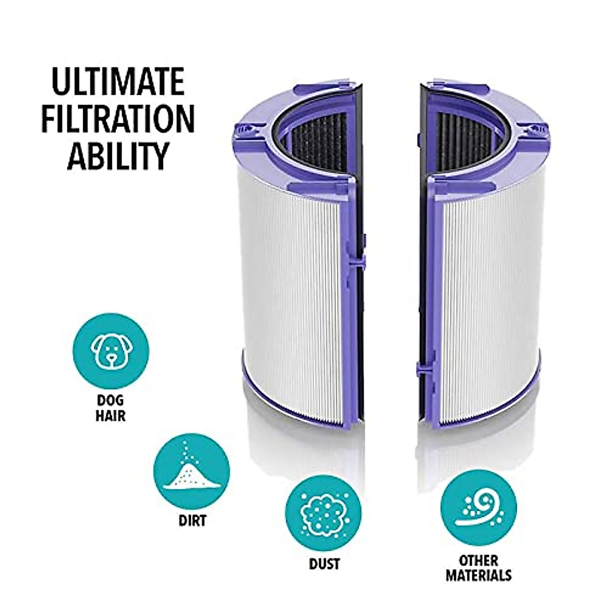 Replacement Hepa Filter Compatible with Dyson PH01 PH02 HP06 TP06 HP07 TP07 HP09 TP09 Air Purifier,True HEPA+Carbon Filter Set（2 in 1） for Dyson Pure Cool Hot Air Purifier,Compare to Part 970341-011