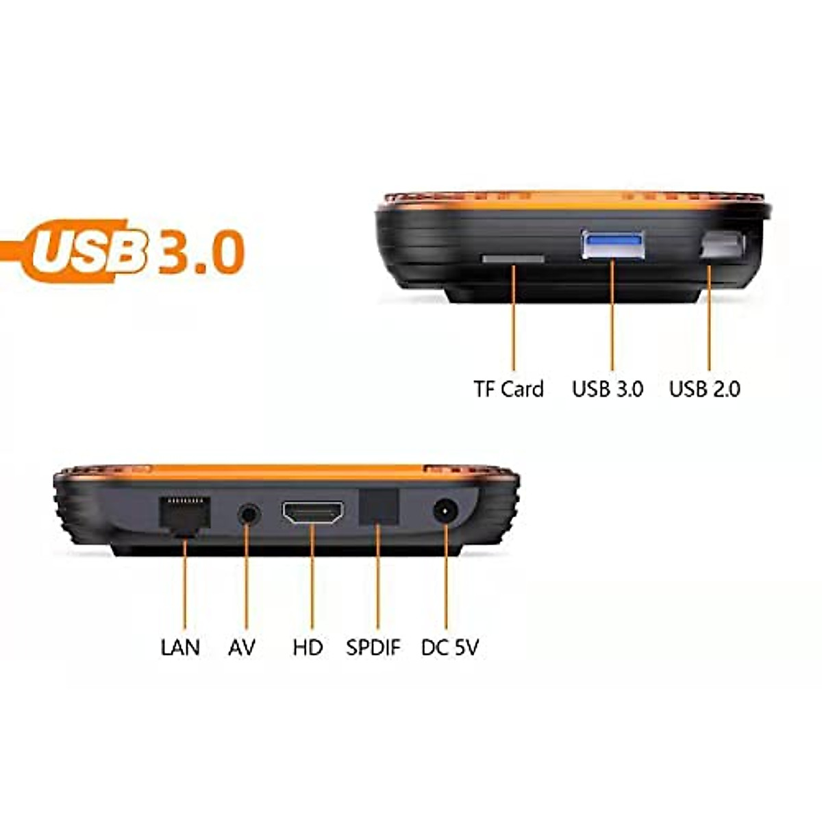 Amlogic S905X4 TV Box Android 11.0 TV Box HK1 Box 4GB RAM 64GB ROM Dual-WiFi 2.4GHz/5GHz BT Quad Core 64 Bits 3D/8K 1000M Smart TV Box