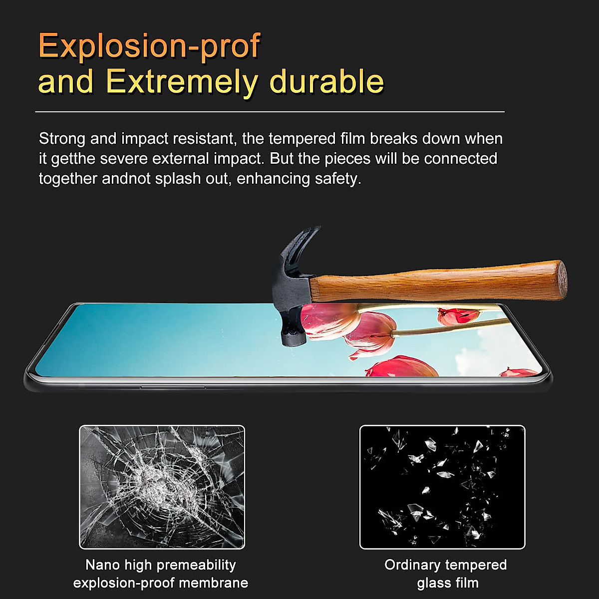 YRMJK 2+2 Compatible OnePlus 10 Pro Screen Protectors + Camera Lens Protectors, 3D Full Coverage 99% HD Clarity 9H Premium Tempered Glass Compatible OnePlus 10 Pro