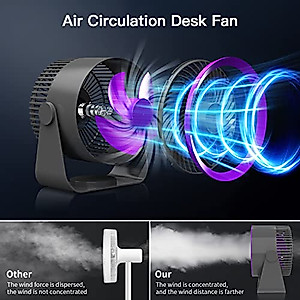 MOSILA Air Circulator Fan, 6000 mAh Battery Vortex Fan with 70ft Powerful Airflow, Quiet Table Fan for Home, 9 Inch, 90° Adjustable Tilt, 3 Speeds Settings, Portable Fan for Office, Kitchen, Home