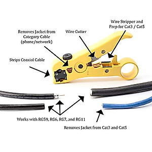 Premium Coaxial Cable Cutter/Prepping Tool for RG59, RG6, RG7, and RG11 - Stripping Tool for Category Cable- CAT6 CAT5 CAT3 Stripper - Universal for coaxial and cat wire
