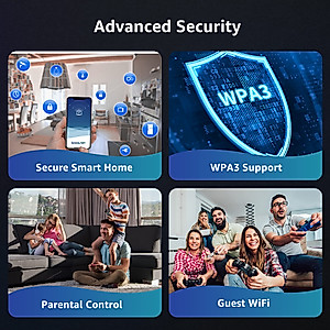 Speedefy WiFi 6 Router, AX1800 Smart WiFi Router, 4-Stream Dual Band Wireless Router for Home Internet & Gaming, 1.5GHz Quad-Core CPU, MU-MIMO, OFDMA, Parental Control, VPN, IPv6 (Model KX450)