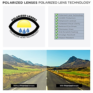 READOPTICS Clip on Sunglasses for Prescription or Non Prescription Specs, Polarized UV Protection, Flip Up Lightweight Lenses Attach Easily. 2 Pack Read Optics