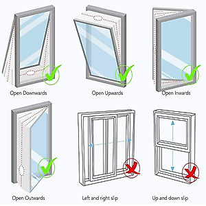 UniForU Window Seal for Portable Air Conditioner Window Cover with The Double Access Zipper and Adhesive Fastener 400cm/157” (400cm/157)