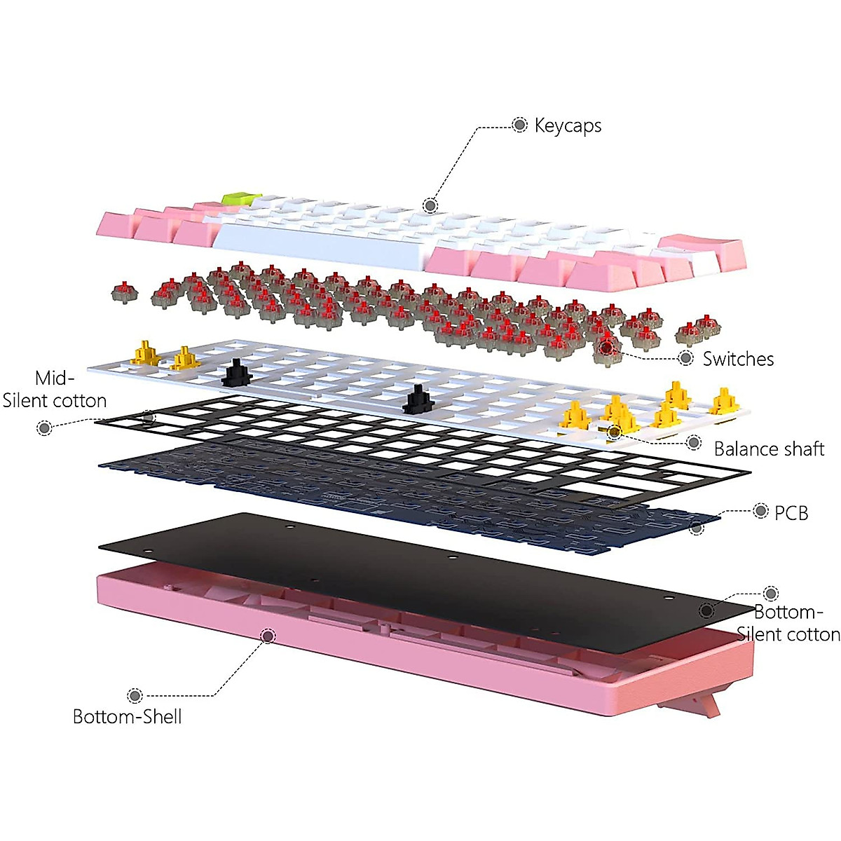 BOYI 61 Mini Keyboard,Boyi 60% Szie RGB Mechanical Keyboard PBT Keycap Cherry MX Switch Gaming Keyboard (Cherry MX Silent Red,Pink Color)