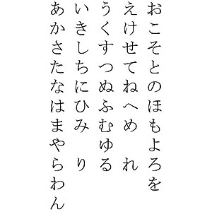 CafePress Hiragana Mug Ceramic Coffee Mug, Tea Cup 11 oz