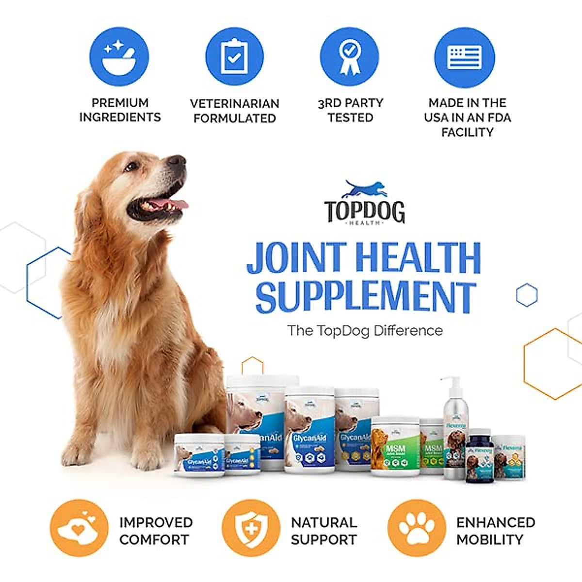 TopDog Health GlycanAid Maintenance Joint Nutrition for Dogs (150 Chewable Tablets), Made in USA-USA Ingredients: Glucosamine HCL, Chondroitin Sulfate, MSM & Vitamin C