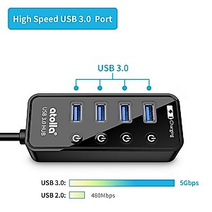 Powered USB Hub Long Cord, atolla USB 3.0 Hub 4 + 1 Data Transfer and Charging Multiport with Power Supply Adapter 15W (5V/3A) and 3.3ft Meter USB 3 Extension Cable
