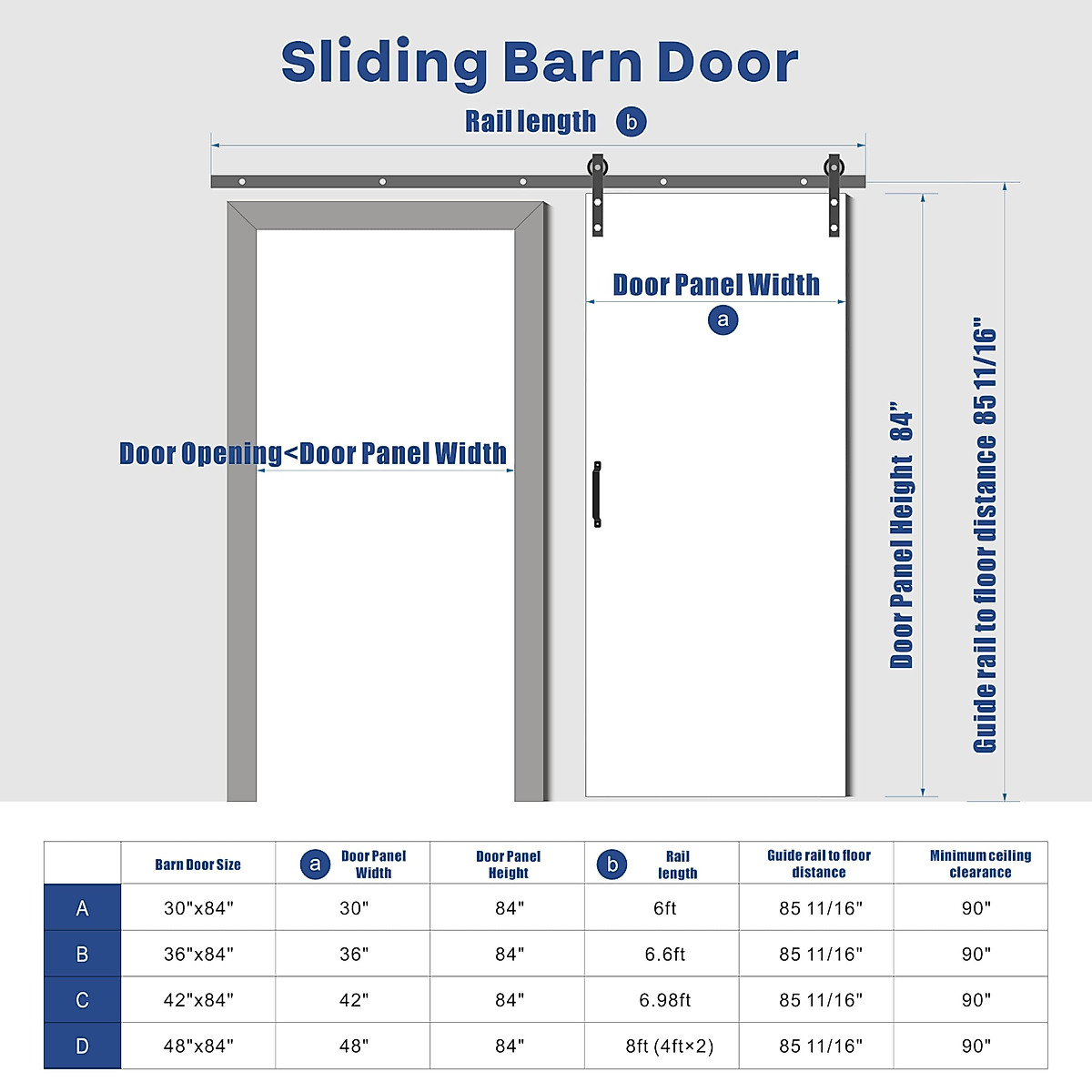 ARKHJEM Frosted 5 Panel Glass Sliding Barn Door 42''×84'' Barn Door, Hardware Kit Included, Assembly Needed, Water-Proof PVC Surface,Easy Installation for Living Room,White