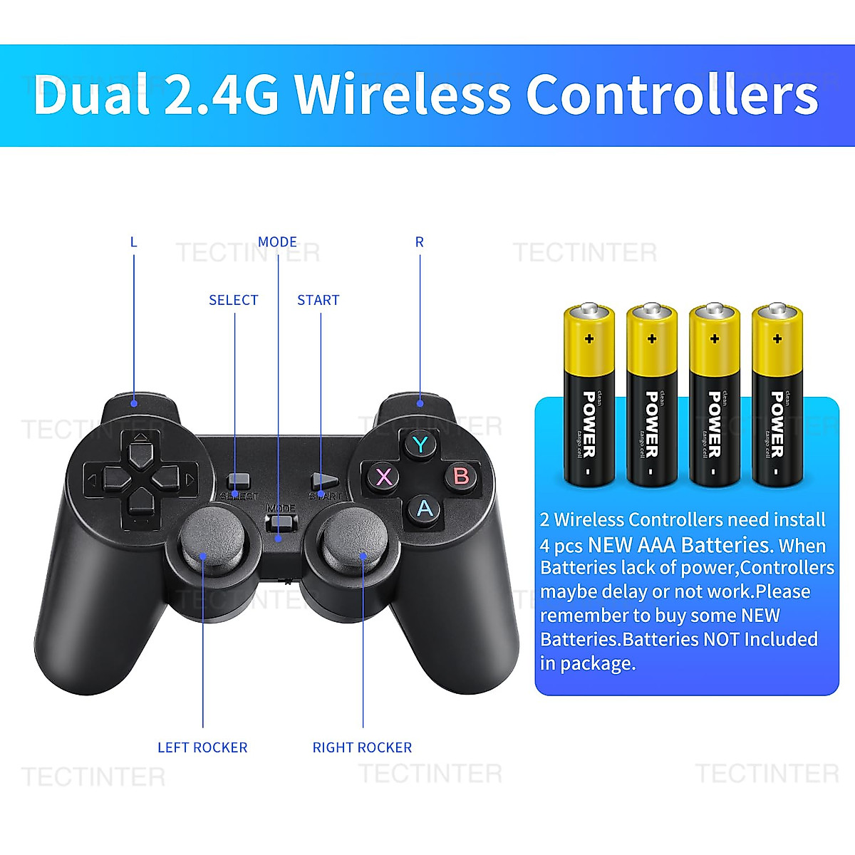 Retro Game Console, TECTINTER Retro Gaming Console,Nostalgia Stick Built in 20400+ Games,Plug and Play Video Game 4K HDMI Output,15 Classic Emulators, Dual 2.4G Wireless Controllers-64G
