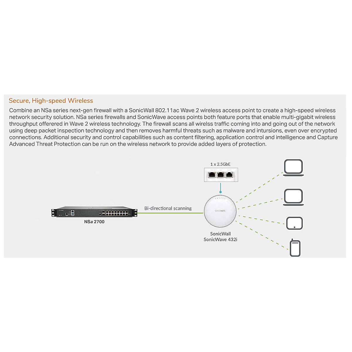 SonicWall NSA 2700 (02-SSC-4324) Bundled with a SonicWall 1YR 24x7 Support for NSA 2700 Series (02-SSC-6899)