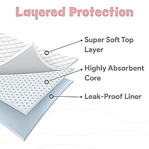 Waterproof Disposable Changing Pads for Baby - Triple Layer Protection Disposable Diaper Changing Pad - Odor Neutralizer Baby Disposable Changing Pad - 50 Star Liners - 17" x 24"