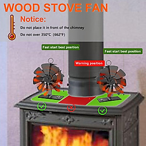 Wood Stove Fan Heat Powered, 2023 New 8-Blade Fireplace Fan Non-Electric,Thermoelectric Fan with Thermometer for Wood/Pellet Burning stoves,Circulating Warm Air and Saving Fuel, Quiet Operation