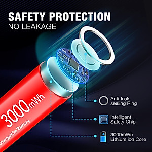 EBL Rechargeable AA Batteries, 4 Pack AA Lithium Batteries 1.5V 3000mWh High Capacity Double A Battery