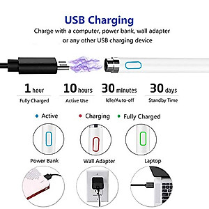 Stylus Pens for Touch Screens,Active Stylus Compatible with Apple,Capacitive Pencil for Kid Student Drawing, Writing,High Sensitivity,for Touch Screen Devices Tablet,Smartphone (White)