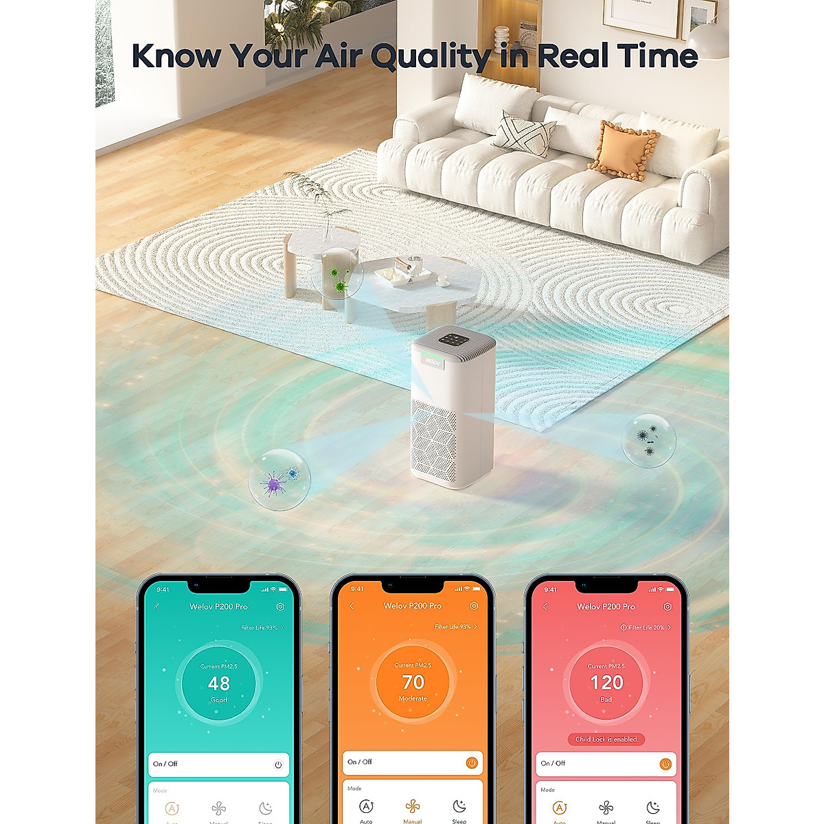 WELOV P200 PRO Air Purifiers with Pet Care Filter Bundle: Up to 1570 Ft² in 1 Hr With Air Quality Monitor, Smart WiFi, Alexa Control