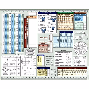 Engineering Slide Chart, Engineering Screw Chart, Screw Data Selector, Screw Selector, Screw Chart for Engineers, Drafters & Machinists