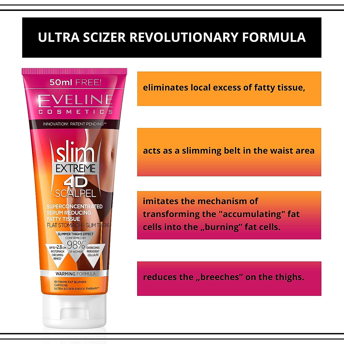 Eveline Cosmetics Slim Extreme 4D Body Modelling & Lifting Serums & Creams