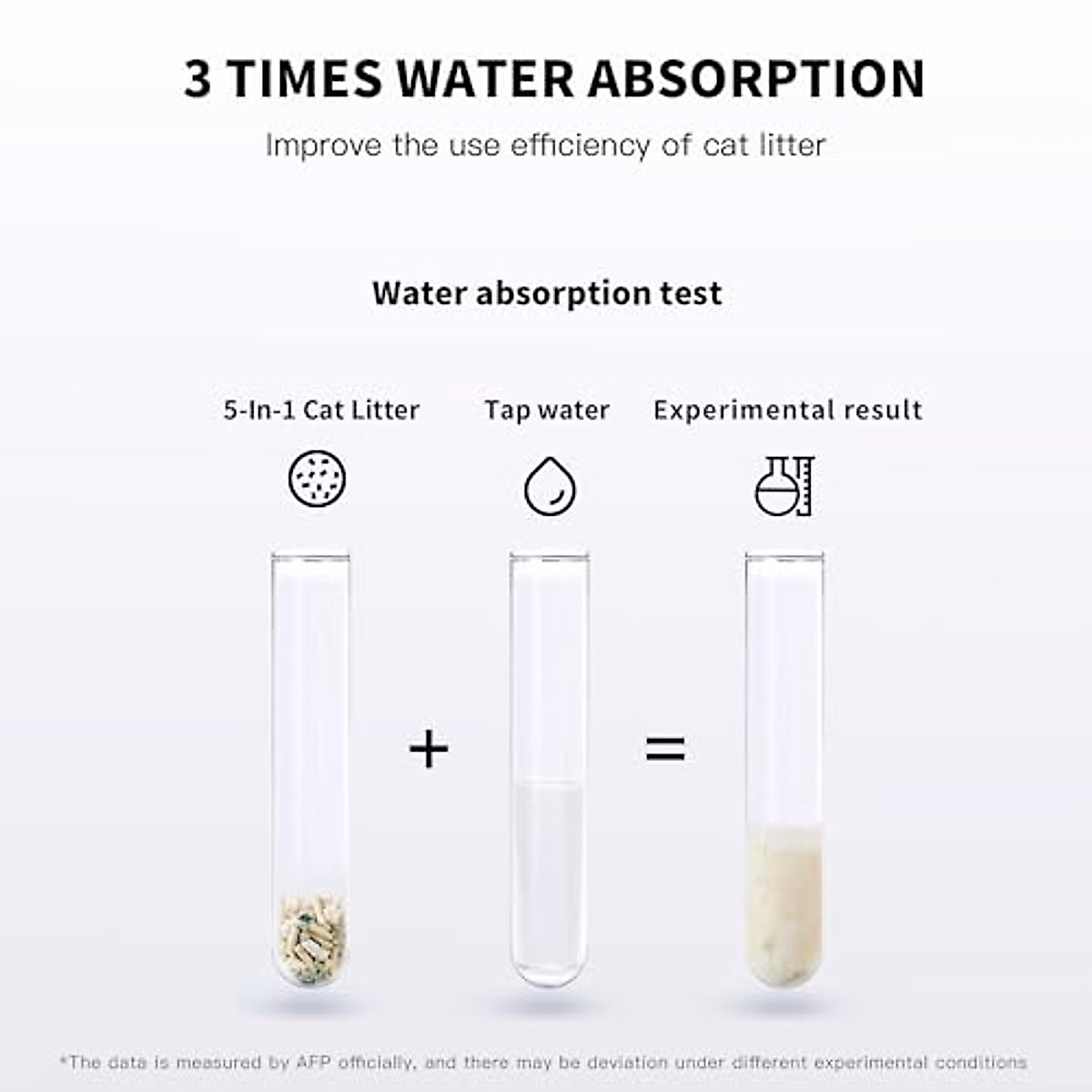 All For Paws Mixed Cat Litter - Formula Upgrade | Enhanced Performance | 2 Bags Flushable 5-in-1 Cat Litter | Natural Tofu Cat Litter (1 Pack)