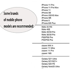 Cuniadwne 3 PCS Magnetic Sticker for Mag Safe Wireless Chager & Accessories, Strong Universal Magnet Ring Sticker for Any Smart Phone (White)