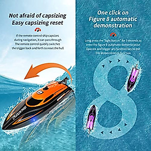 RANFLY RC Boat with 2 Rechargeable Battery, 20+ MPH Fast Remote Control Boat for Pools and Lakes, 2.4G RC Boats Pool Toys for Adults and Kid