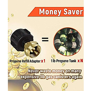 GASPRO Propane Refill Adapter and 5 FT Braided POL Propane Hose Adapter with Gauge, for Coleman Camp Stove, Buddy Heater to LP Cylinder, POL Connection