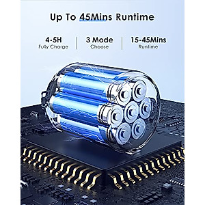 Lubluelu 23Kpa Cordless Vacuum Cleaner,Lightweight Vacuum with 225W Brushless Motor,Max 45 Min Runtime,Cordless Vacuum with Anti-Tangle Brush for Hardwood Floor Carpet Pet Hair Car Cleaning